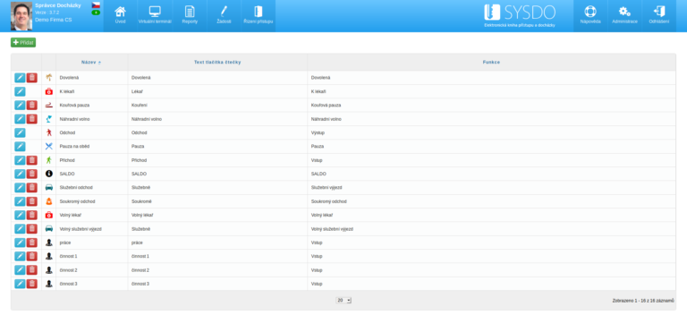Typy přístupu | SYSDO nápověda